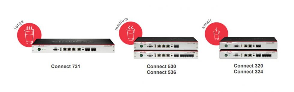 Phone System | Pella Technology